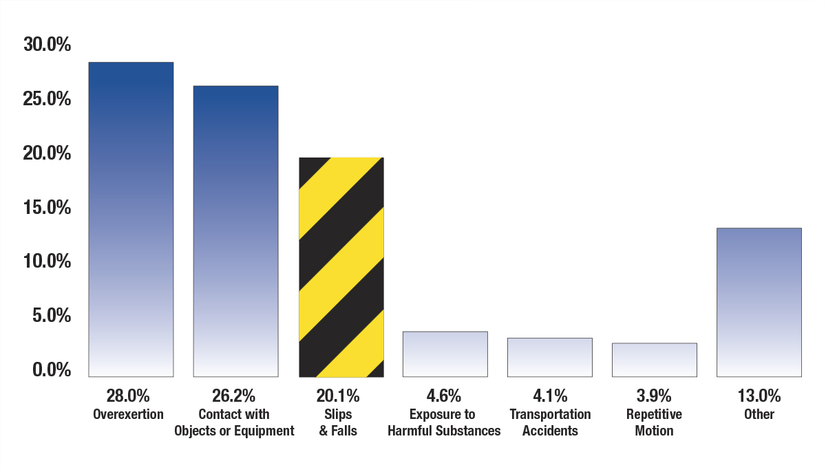 Algrip - An Investment In Safety